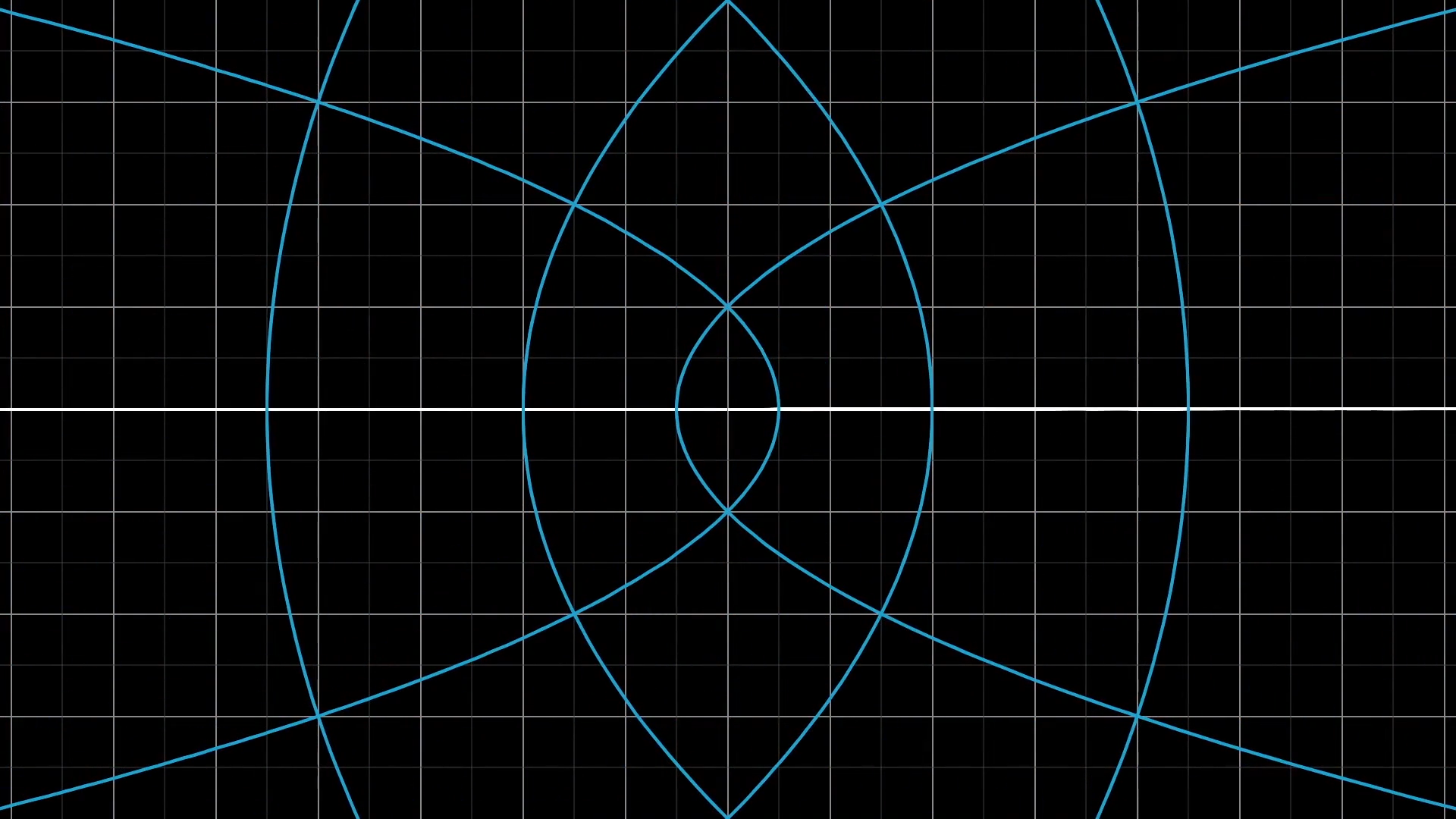3Blue1Brown - Linear transformations and matrices