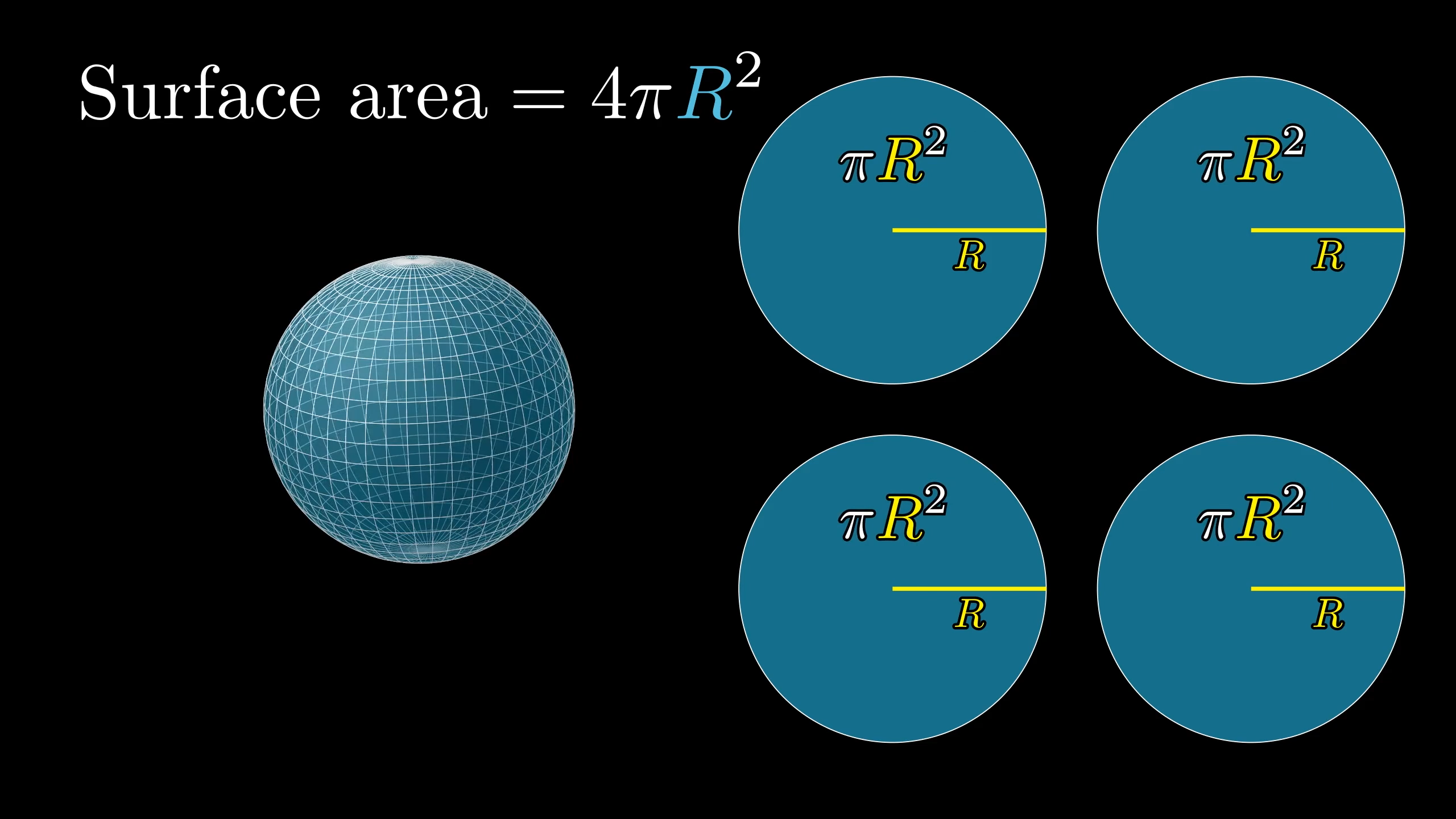 Sphere
